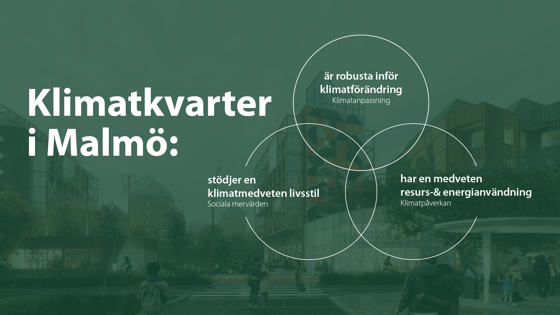 Klimatkvarter i Malmö - Malmö stad
