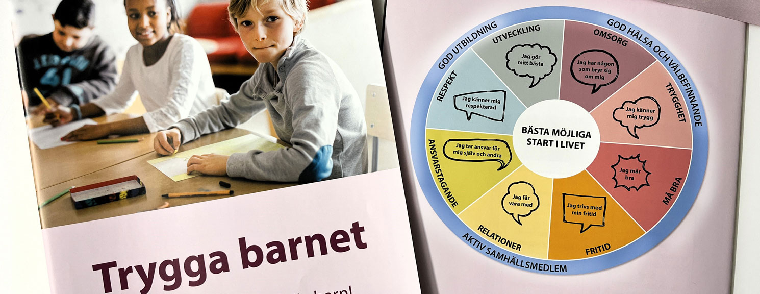 Modellen som gör personalen tryggare i svåra frågor: Så fungerar Trygga ...